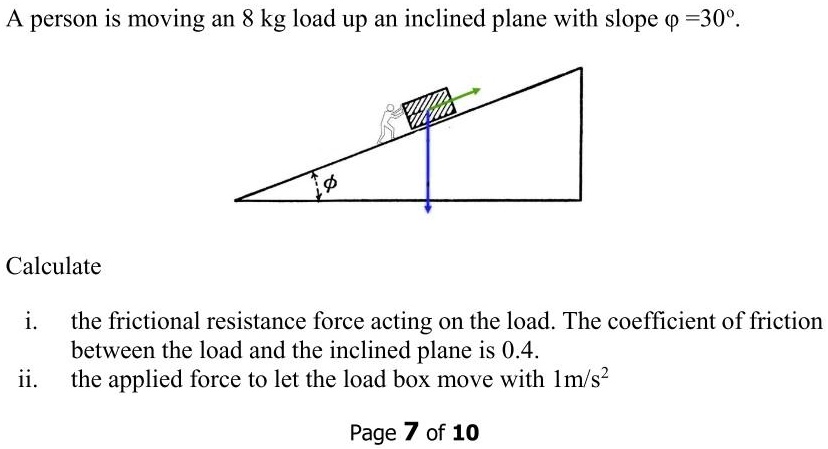 SOLVED: A person is moving an 8 kg load up an inclined plane with slope ...