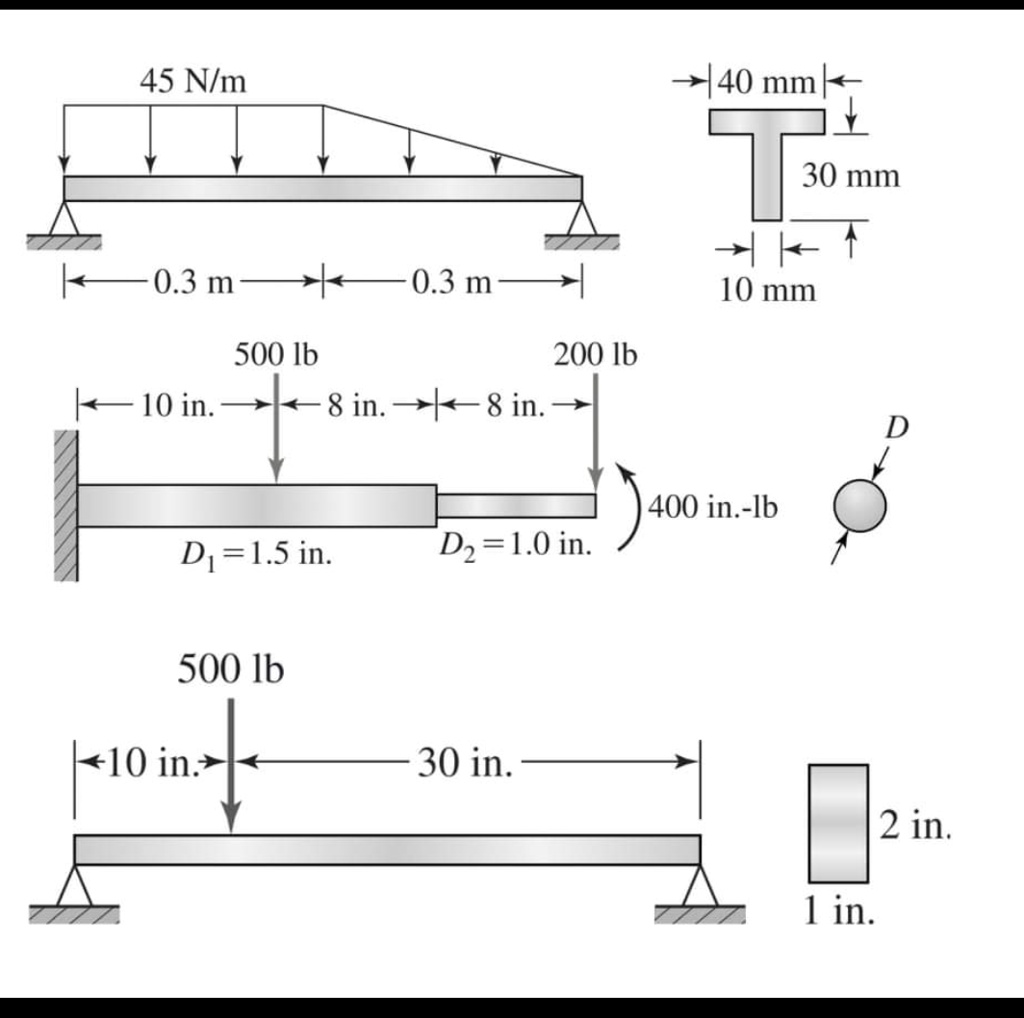 SOLVED: For each beam shown in the associated figure, compute the deflection at the element ...
