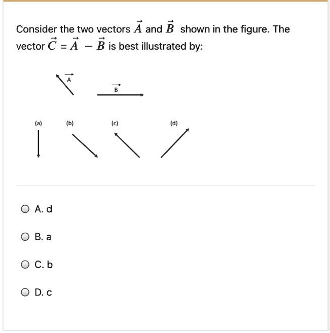 consider the two vectors a and b shown in the figure the vector ca b is ...