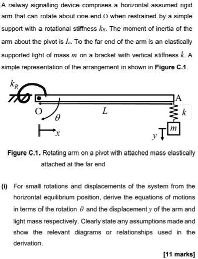 SOLVED: A railway signalling device comprises a horizontal assumed ...