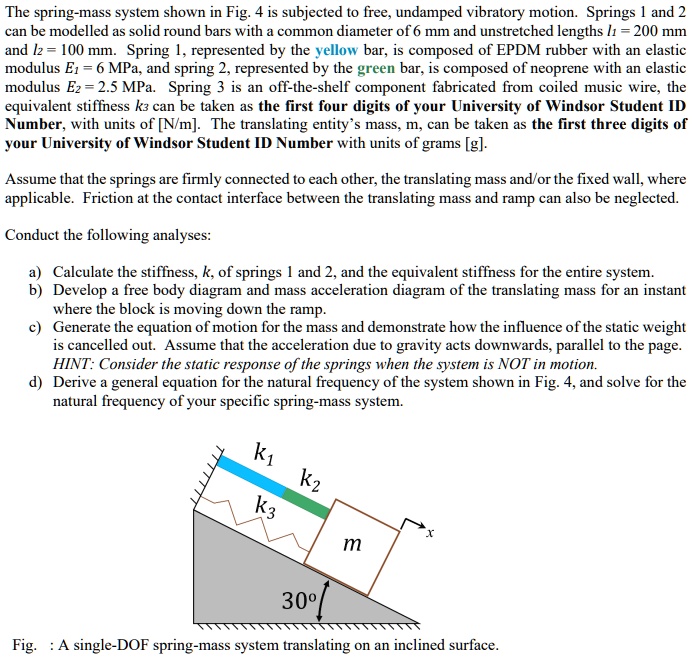 SOLVED: The spring-mass system shown in Fig: 4 is subjected to free ...