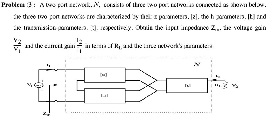 SOLVED: Problem 3: A two-port network, N, consists of three two-port ...