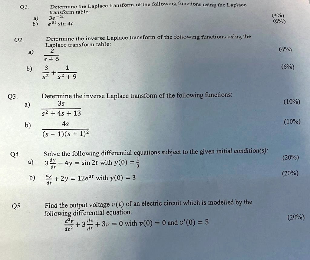 Q1. Determine the Laplace transform of the following functions using ...