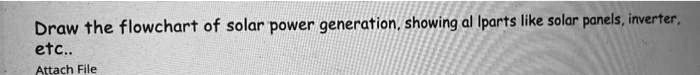Draw the flowchart of solar power generation, showing all parts like ...