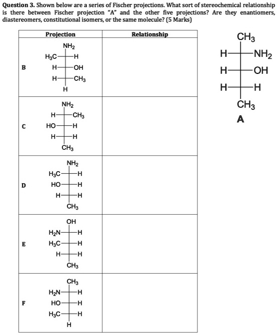 SOLVED: Question: Shown below are a series of Fischer projections. What sort of stereochemical ...