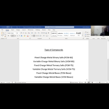 SOLVED: Type of Compounds Fixed Charge Metal Binary Salts (FCM-BS ...