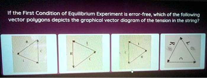 SOLVED: If the First Condition of Equilibrium Experiment Is error-free ...