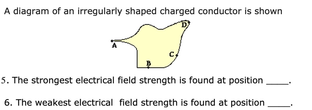 SOLVED: A diagram of an irregularly shaped charged conductor is shown 5 ...