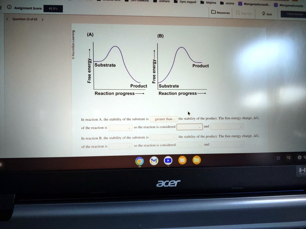 SOLVED: (A) Reaction progress In reaction A, the stability of the substrate is greater than the ...