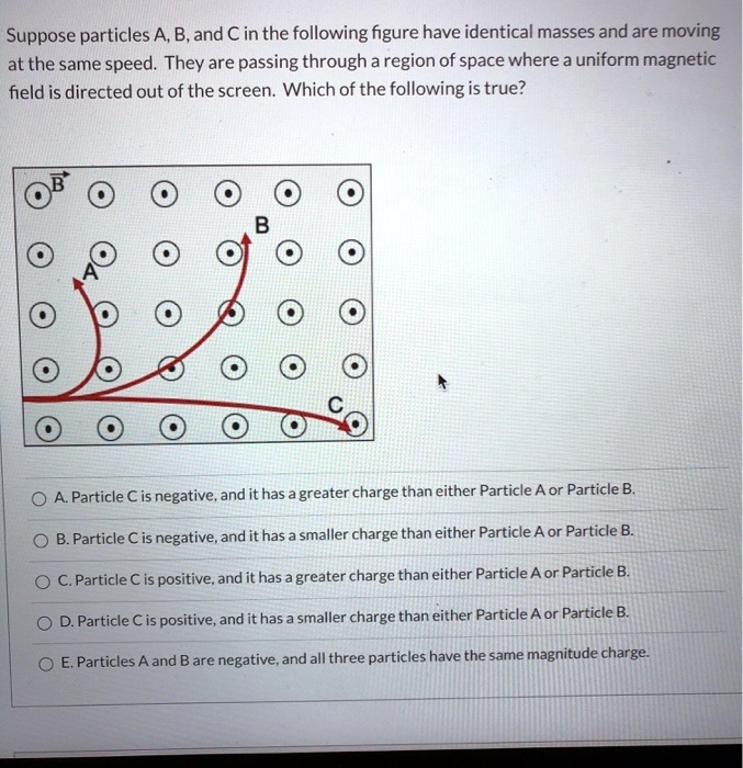 SOLVED: Suppose particles A,B,and C in the following figure have identical masses and; are ...