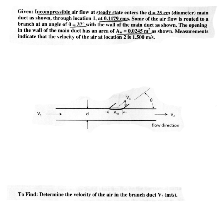 SOLVED: Given: Incompressible air flow at steady state enters the d ...