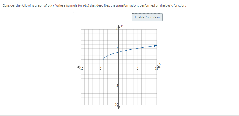 Consider The Following Graph Of Gx Write A Formula For Gx That Describes The