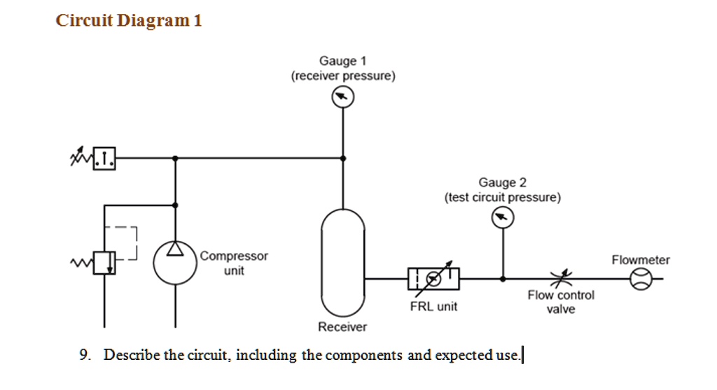 SOLVED: Circuit Diagram 1 Gauge 1 (receiver pressure) M.T.] Gauge 2 ...