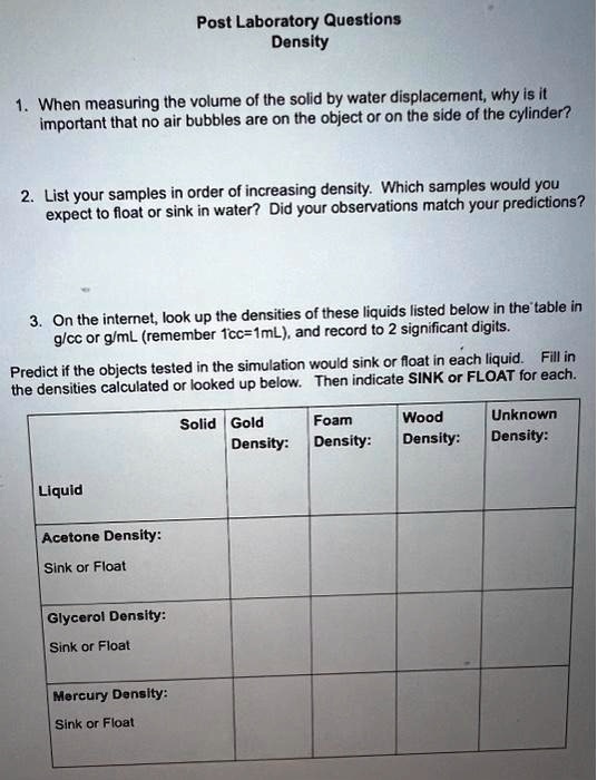Solved Texts Post Laboratory Questions Density 1 When Measuring The Volume Of The Solid By 