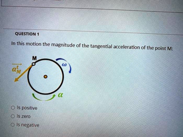 SOLVED: In this motion, the magnitude of the tangential acceleration of ...