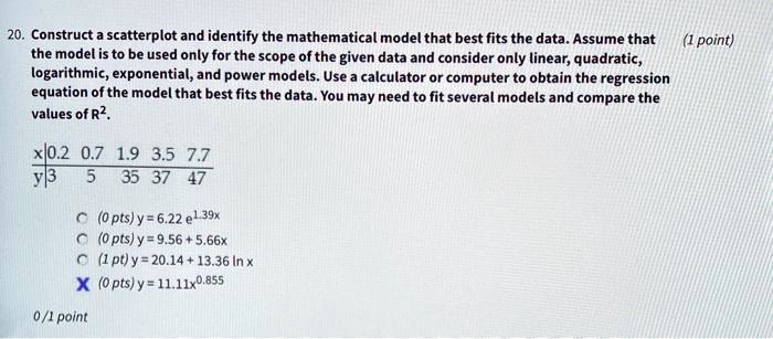 20. Construct a scatterplot and identify the mathematical model that best fits the data. Assume ...