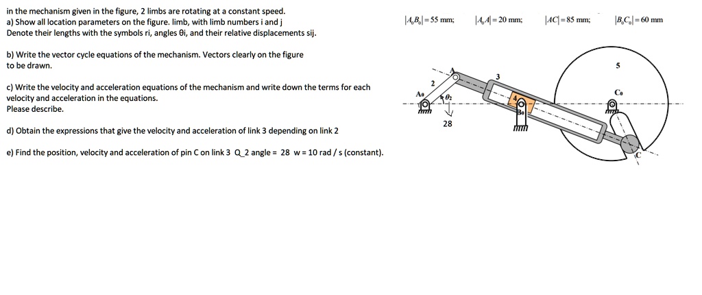 SOLVED: In the mechanism given in the figure, two limbs are rotating at ...