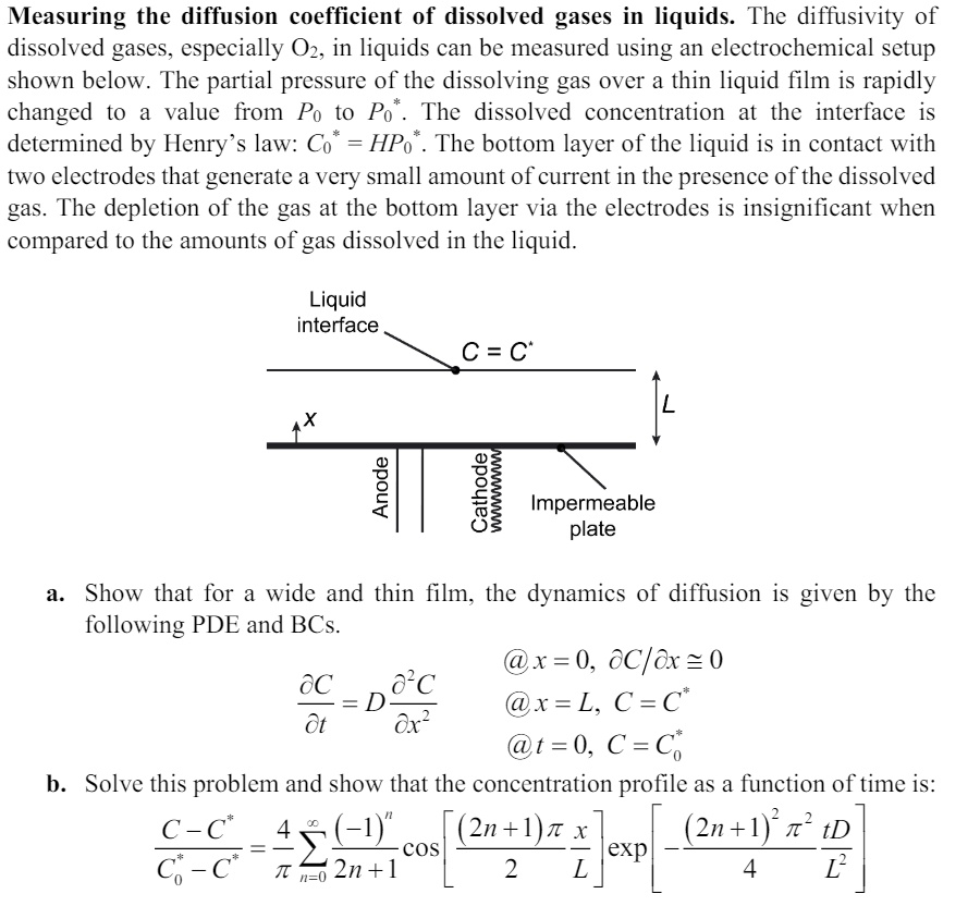 measuring the diffusion coefficient of dissolved gases in liquids the ...