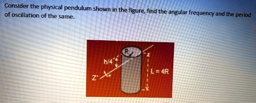 SOLVED: Consider the physical pendulum shown in the figure of ...