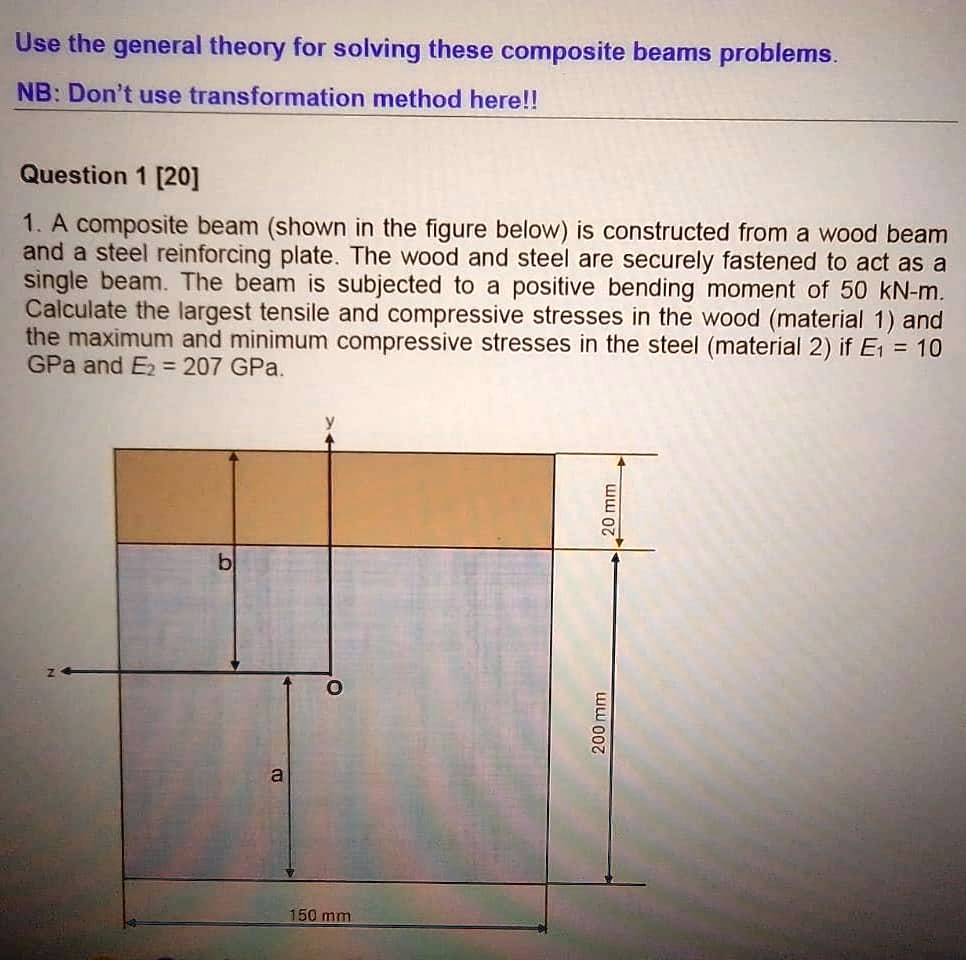 Use the general theory for solving these composite beams problems. NB ...