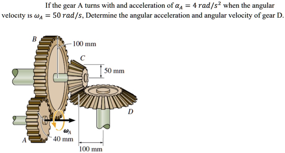 If the gear A turns with and acceleration of = 4 rad/s^2...