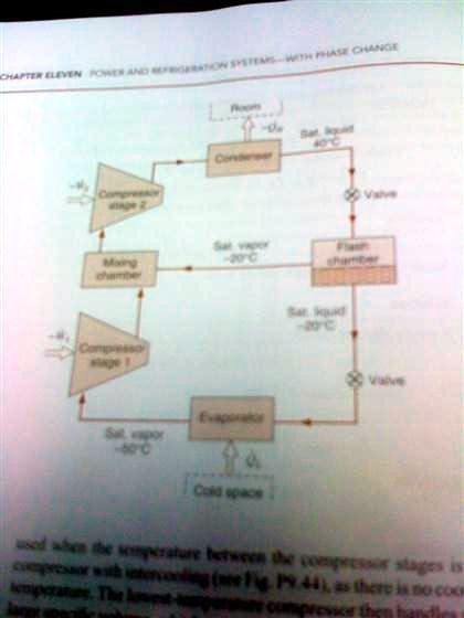 SOLVED: A two-stage compression dual-loop refrigeration system with R ...