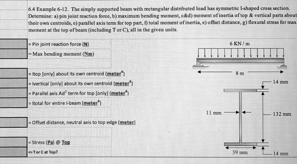 SOLVED: 6.4 Example 6-12. The simply supported beam with rectangular ...