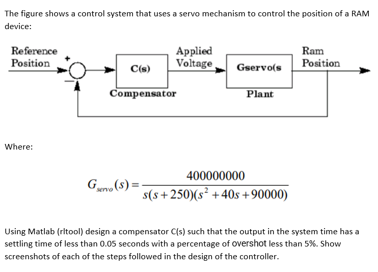 SOLVED: The figure shows a control system that uses a servo mechanism to control the position of ...