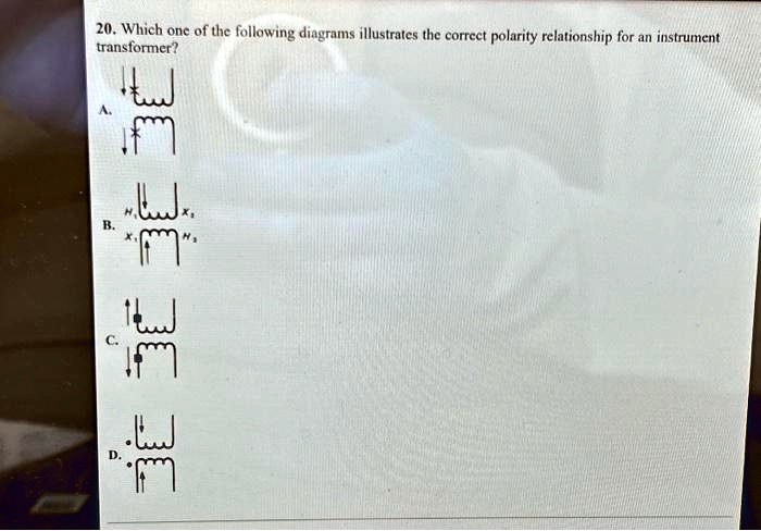 20. Which one of the following diagrams illustrates the correct ...