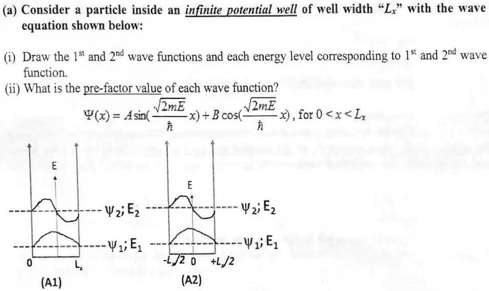 (a) Consider a particle inside an infinite potential well of well width ...