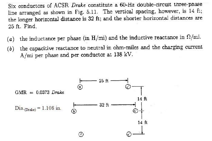 SOLVED: Six conductors of ACSR Drake constitute a 60-Hz double-circuit ...