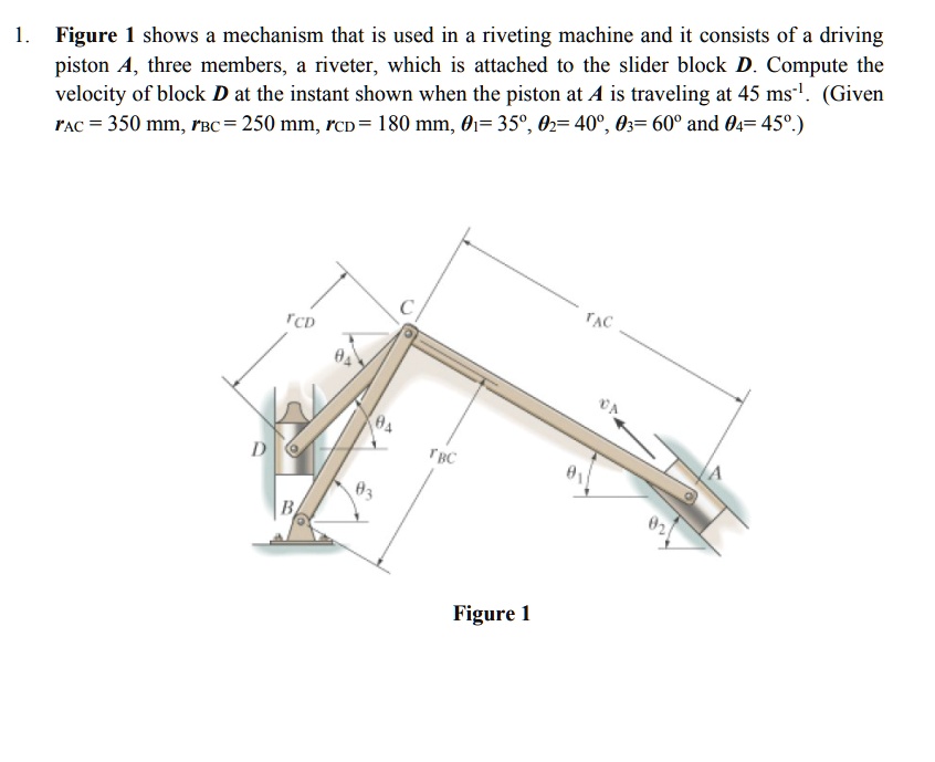 SOLVED: 1. Figure 1 shows a mechanism that is used in a riveting machine and it consists of a ...