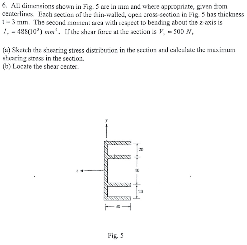 6. All dimensions shown in Fig. 5 are in mm and where appropriate ...
