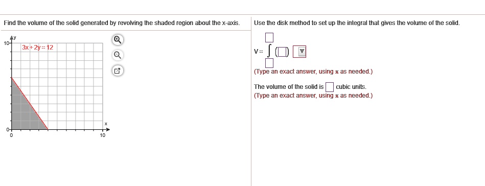 SOLVED:Find the volume of the solid generated by revolving te shaded region about the x-axis Use ...