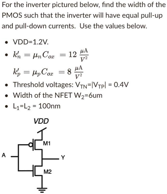 For the inverter pictured below, find the width of the PMOS such that ...