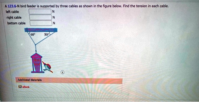 SOLVED: 123.6-N bird feeder supported by three cables as shown in the ...