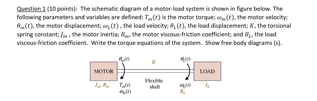 question 1 10 points the schematic diagram of a motor load system is shown in figure below the ...