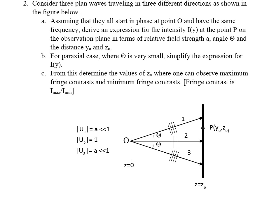 SOLVED: 2. Consider three plan waves traveling in three different ...