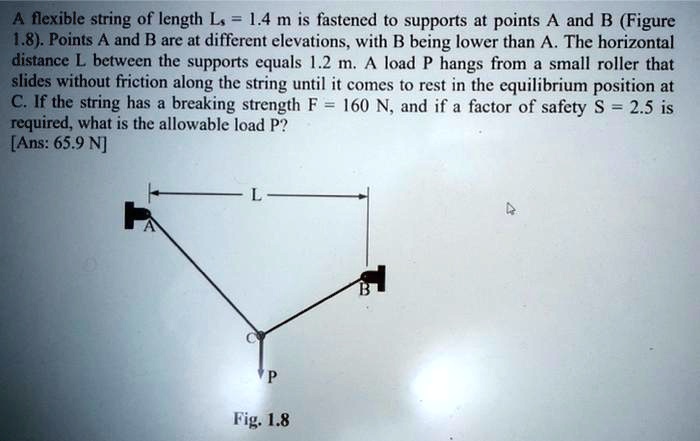 A flexible string of length Ls = 1.4 m is fastened to supports at points A and B (Figure 1.8 ...