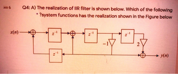 Solved The Realization Of An Iir Filter Is Shown Below Which Of The Following System Functions 5687