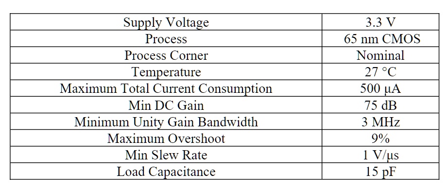 SOLVED: I need Two-stage differential-input, single-ended output ...
