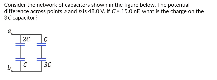 SOLVED: Consider the network of capacitors shown in the figure below ...