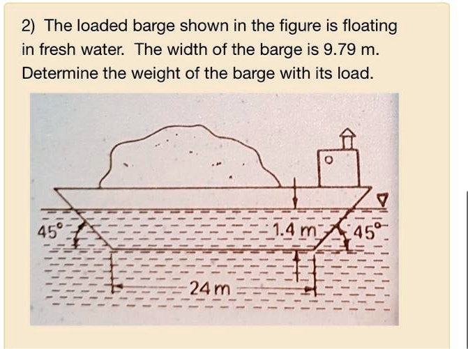 SOLVED: 2) The loaded barge shown in the figure is floating in fresh ...