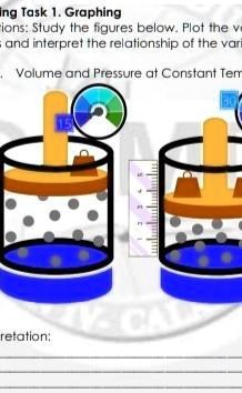learning task 1 graphing directions study the figures below plot the volume pressure and ...