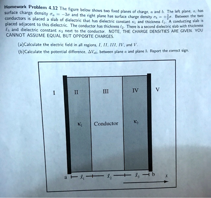 SOLVED: Homework Problem 4.12 The figure below shows to Iized planes of charge, and The left ...
