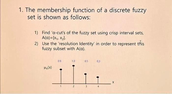 SOLVED: 1. The membership function of a discrete fuzzy set is shown as ...