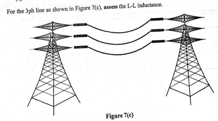 for the 3ph line as shown in figure 7c assess the l l inductance for ...
