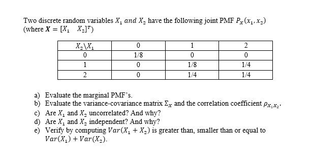 Solvedtwo Discrete Random Variables X And Kz Have The Following Joint Pmf Pxxy Xz Where X