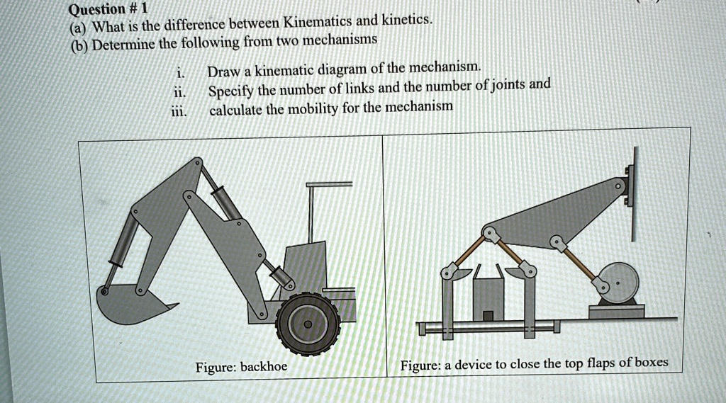 Question 1 A What Is The Difference Between Kinematics And Kinetics B 0947
