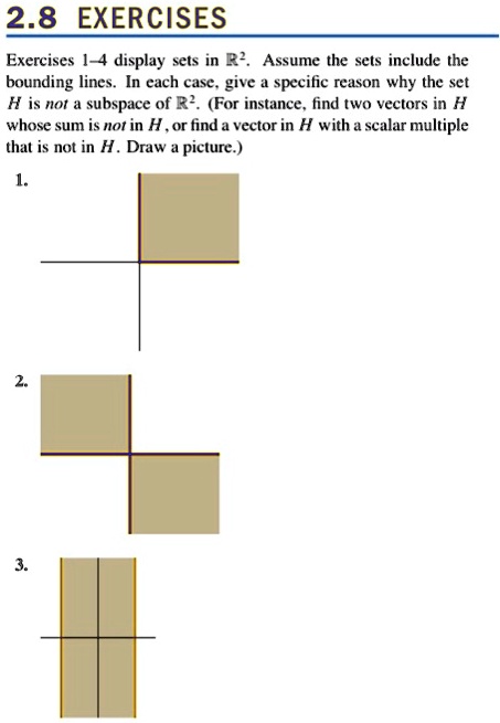 SOLVED: 2.8 EXERCISES Exercises 1-4 display sets in R Assume the sets include the bounding lines ...